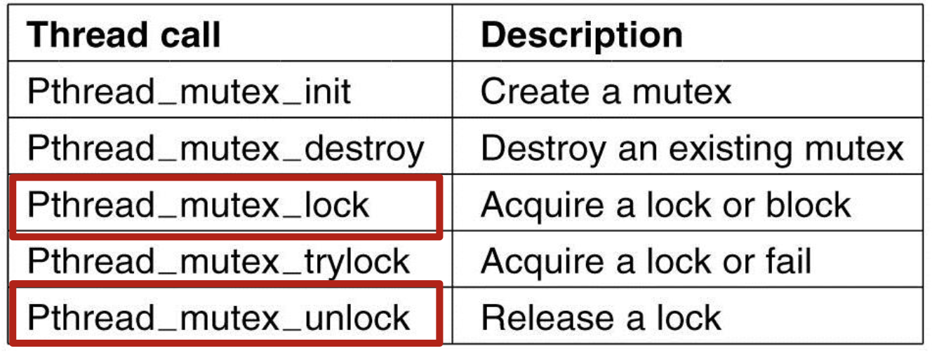 同步机制 | ZYBO_o's Blogs